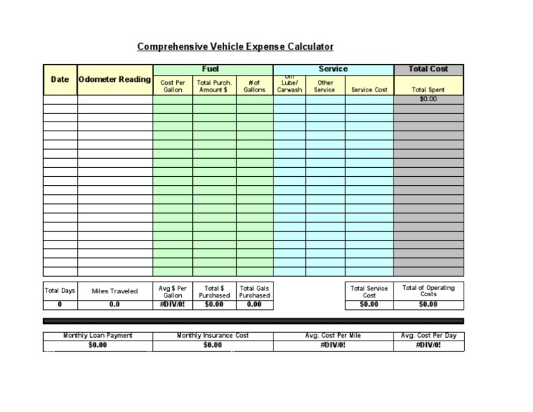 Comprehensive Vehicle Expense Calculator: Date Odometer Reading Fuel ...