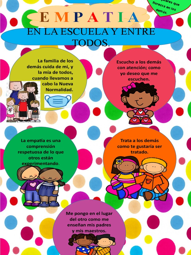 Act. 19 Material de Difusion Infografia. Rosalia. | PDF