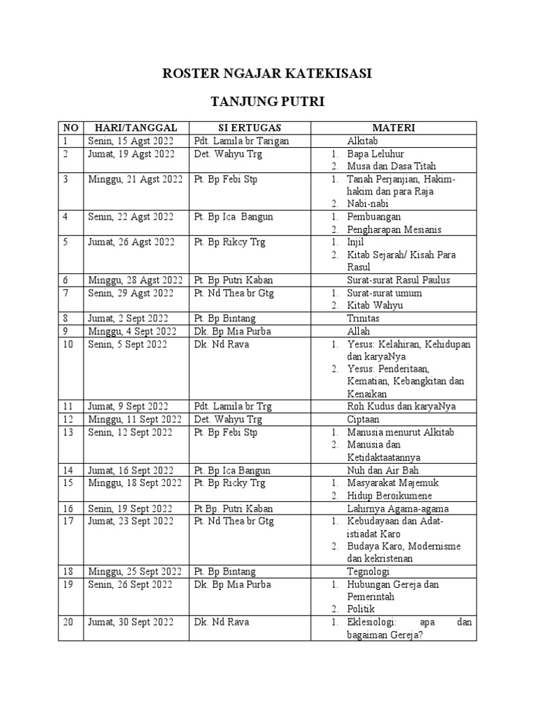 Roster Ngajar Katekisasi I | PDF