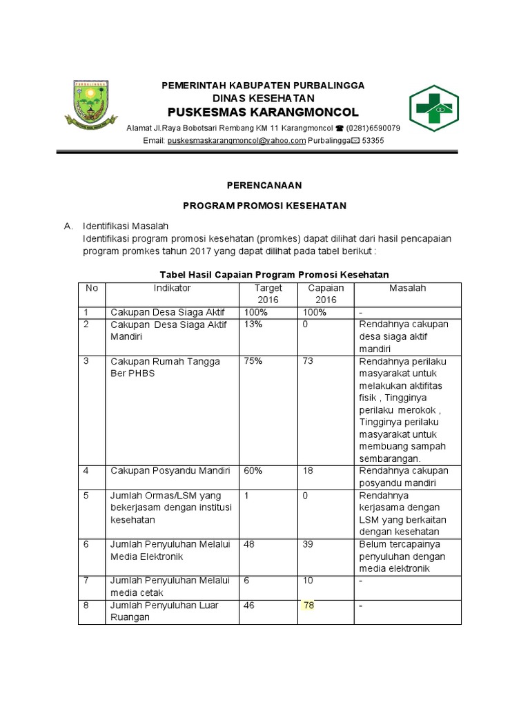 Contoh Analisa Fishbone Program Promkes Esr | PDF | Gaya Hidup