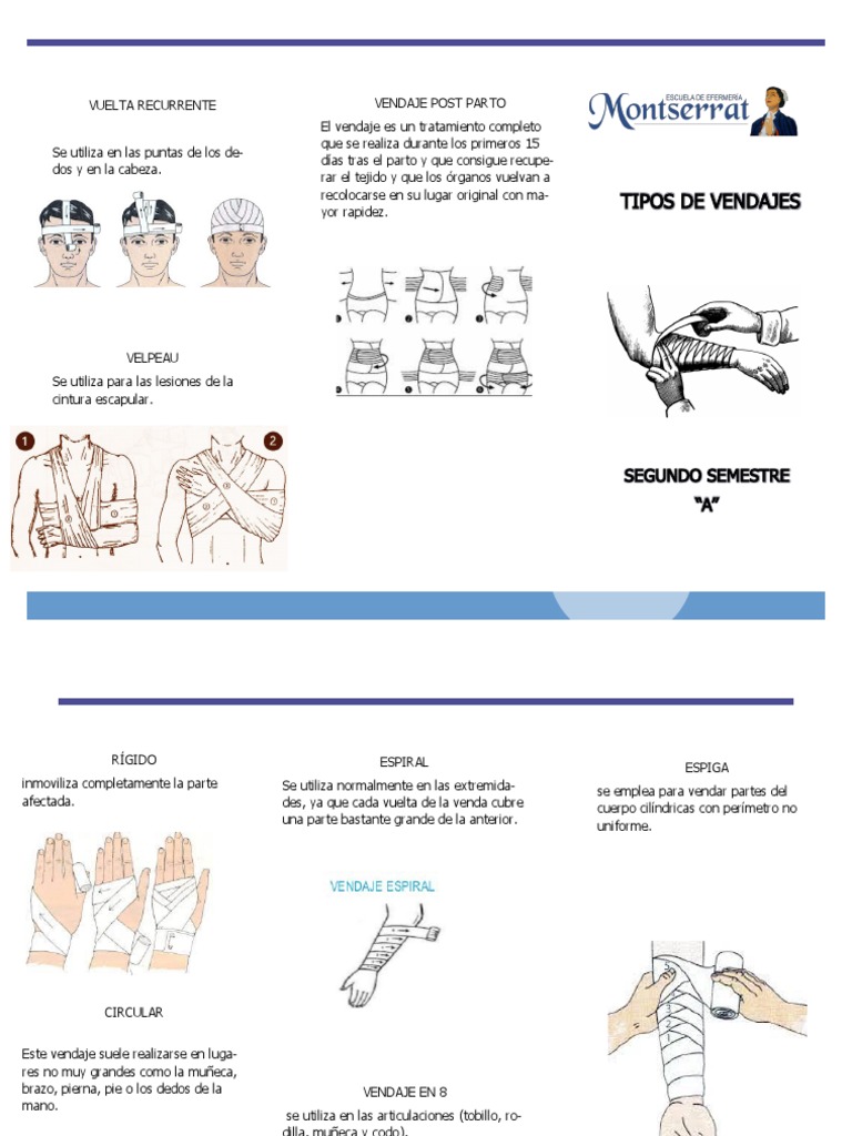 Vendaje 2 | PDF