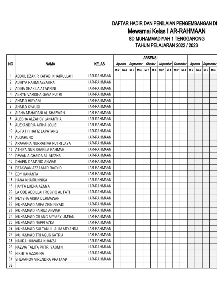 Daftar Hadir Siswa & Nilai | PDF