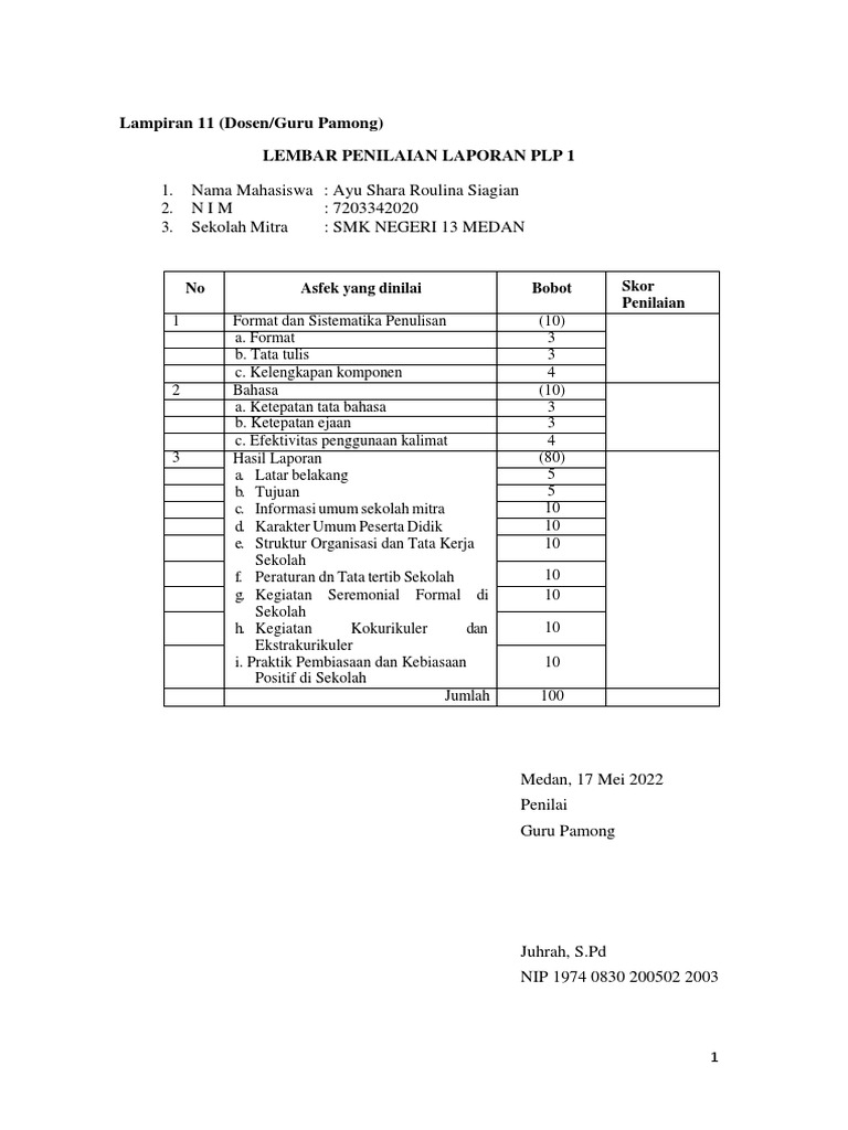 EVALUASI PRESENTASI LAPORAN PLP I | PDF