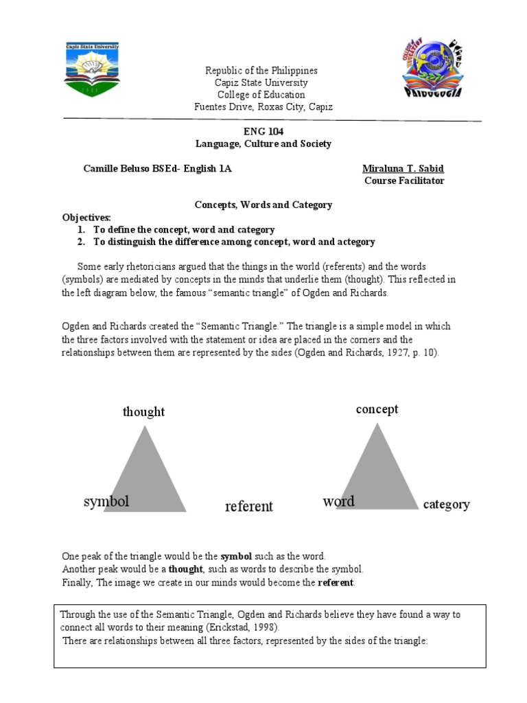 Understanding Ogden-Richards Triangle | PDF | Concept | Thought