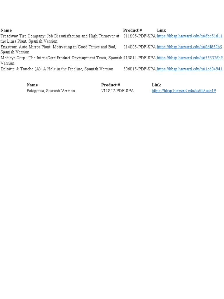 Casos Harvard (Links) | PDF | Business | Technology & Engineering