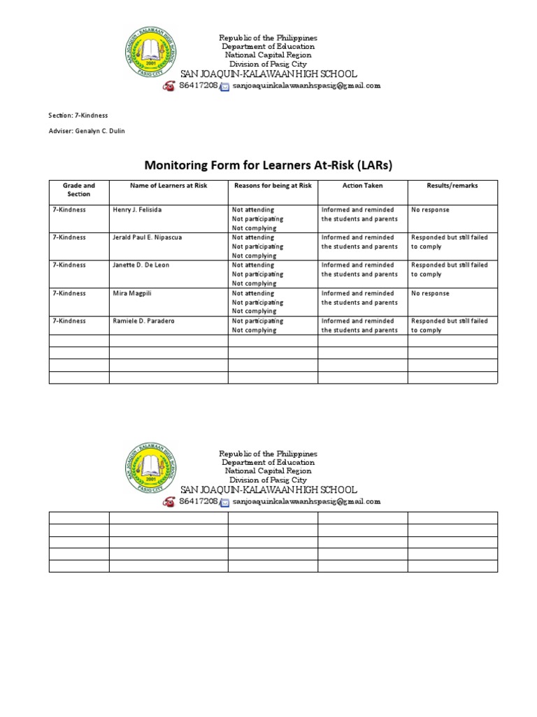 7 Kindness Monitoring For Learners at Risk | PDF