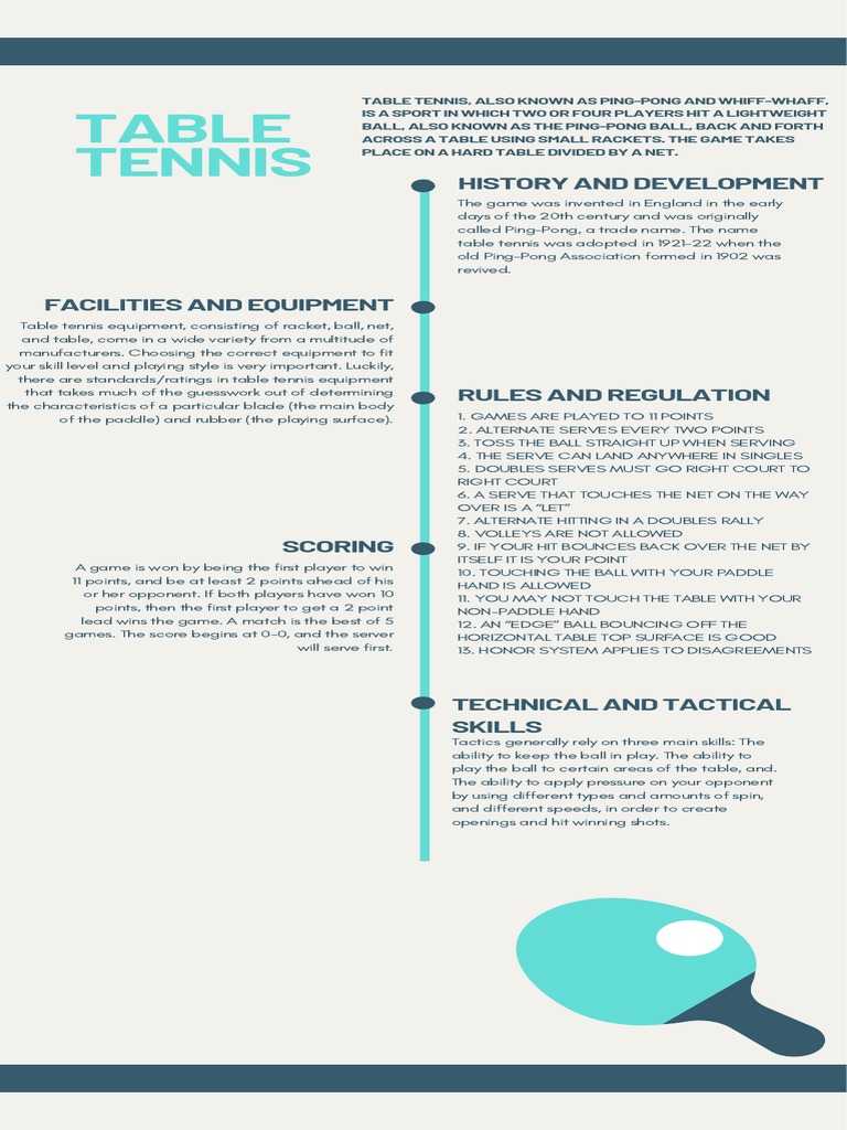 Volleyball History Timeline Infographic | PDF | Table Tennis | Gaming