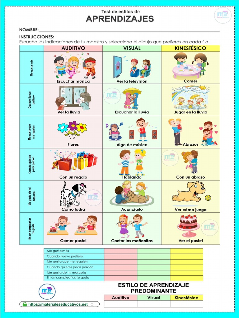 Test de Estilo de Aprendizajes Formato 1 | PDF | Crecimiento personal y ...