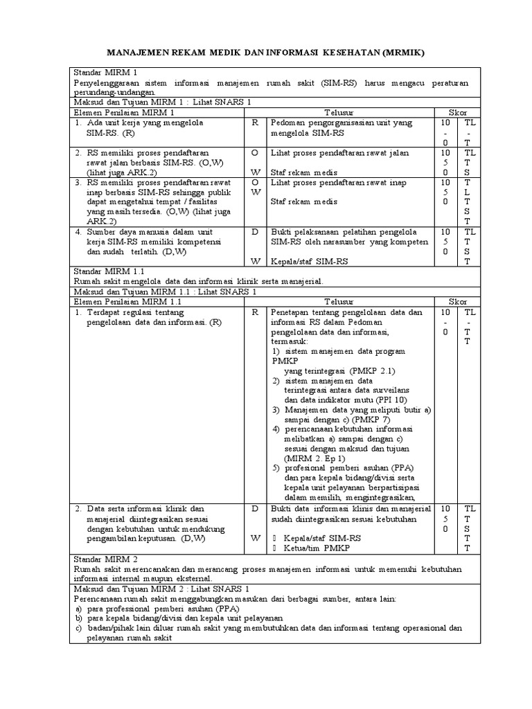 Instrumen - Survey - Akreditasi - MIRM, MRMIK | PDF