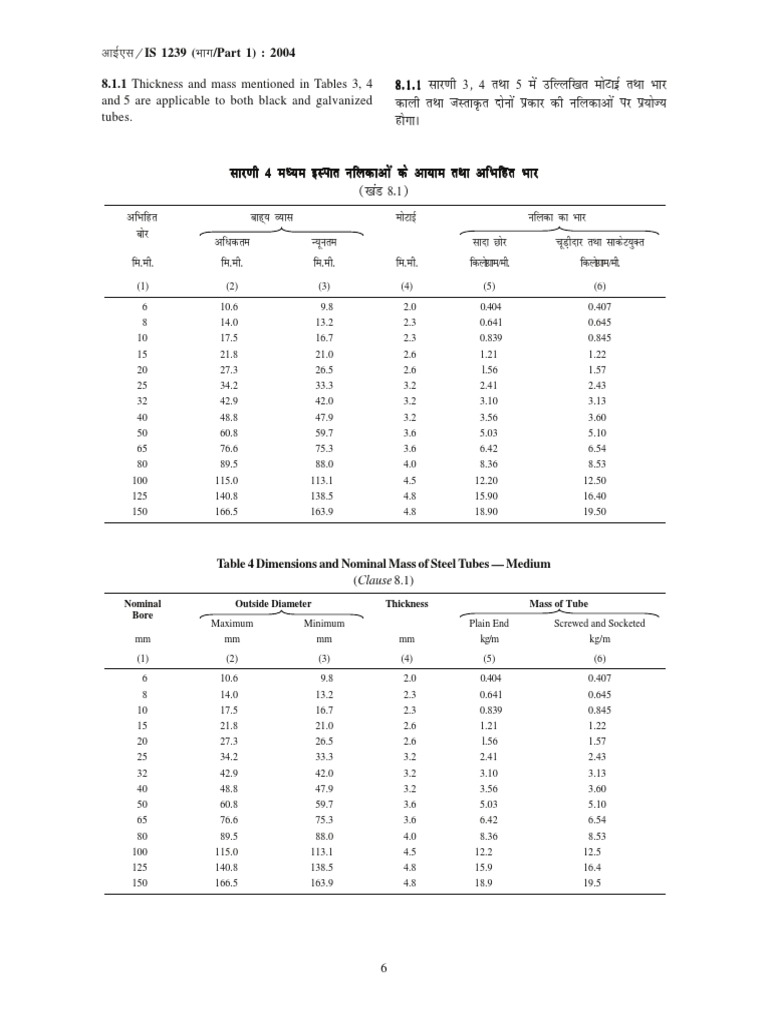 B-Class Medium Pipe - Is.1239.1.b.2004 | PDF | Manufactured Goods ...