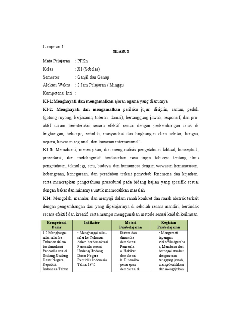 Lamp Nizom | PDF | Politik | Ilmu Sosial