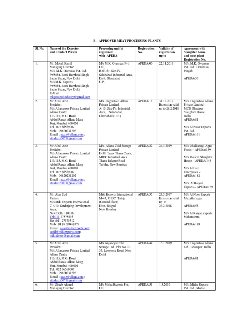 APPROVED MEAT PROCESSING PLANT | PDF | Food And Drink | Food Industry