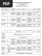 Matatag DLP Science 4 2024 2025 | PDF