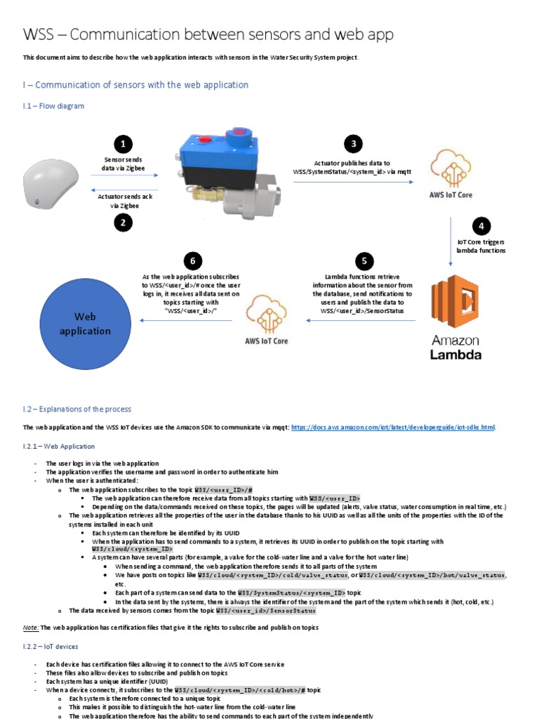 WSS - Communication Between Sensors and Web Application | PDF | World ...