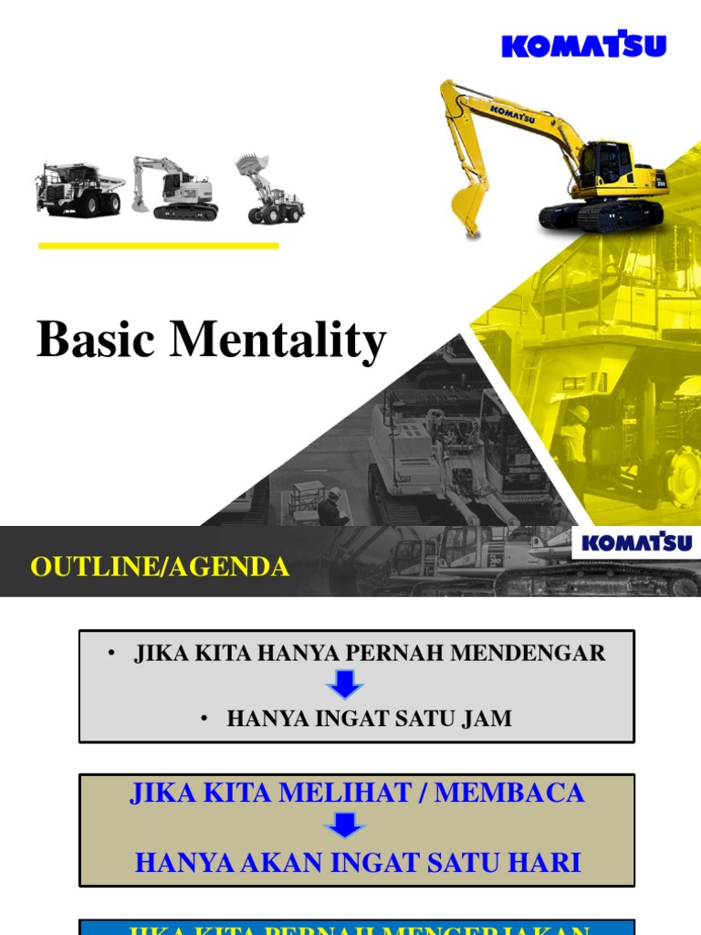 Basic Mentality - (5K & 3C) | PDF
