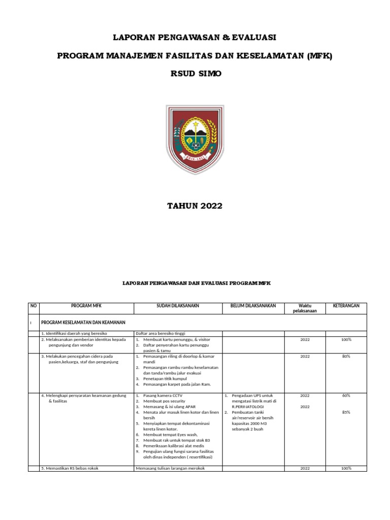 Laporan Program MFK | PDF | Teknologi & Rekayasa