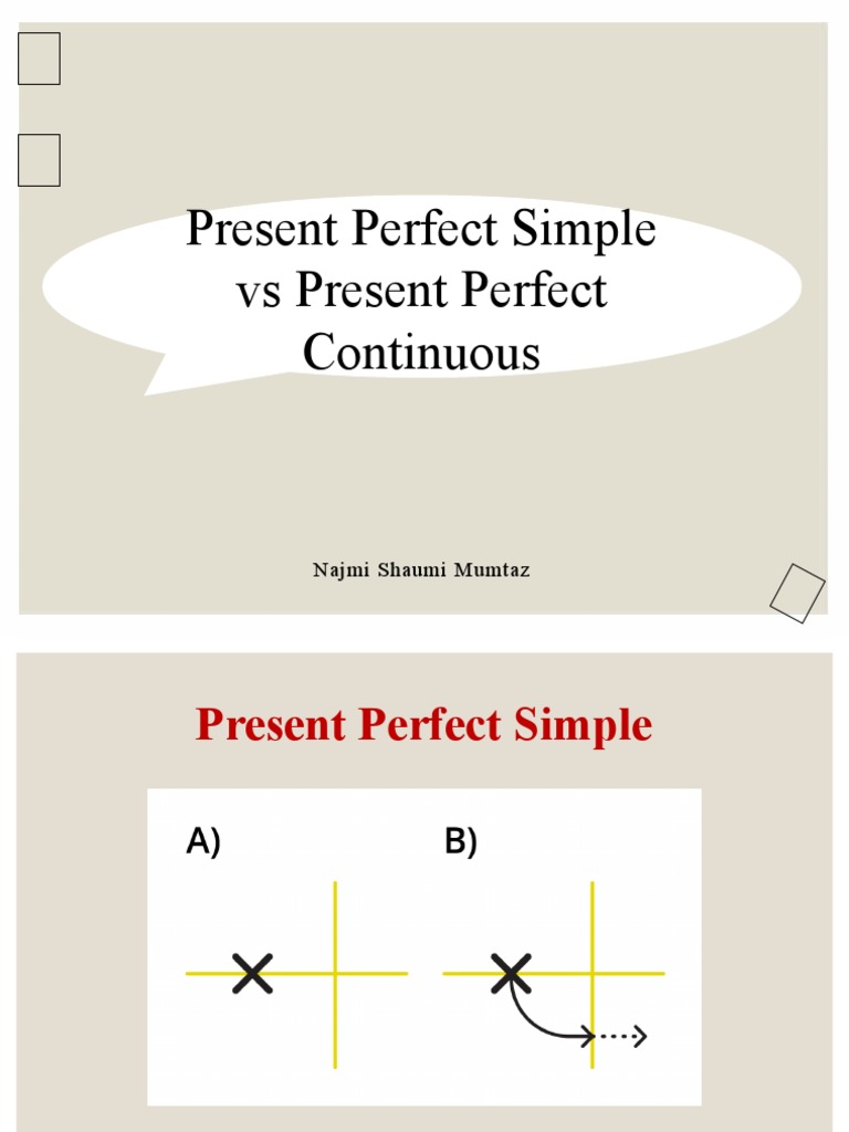 Present Perfect Vs Continuous | PDF