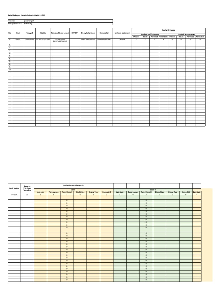 Tabel Rekapan Vaksin | PDF