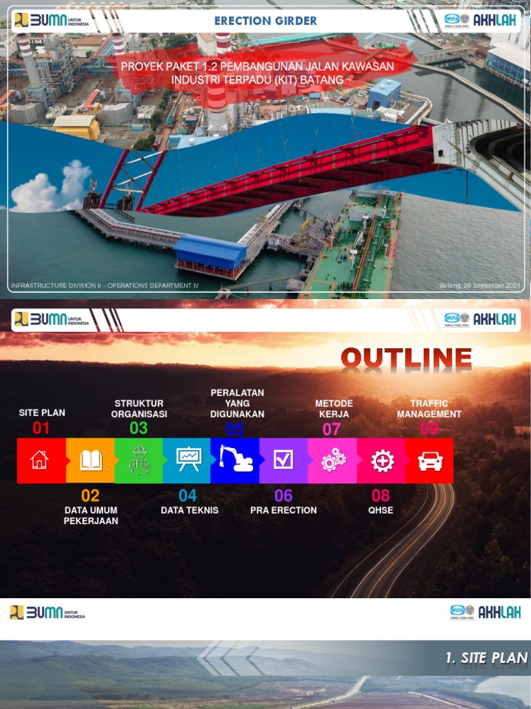 Metode Kerja Erection Girder Kedawung Barat 231021 | PDF