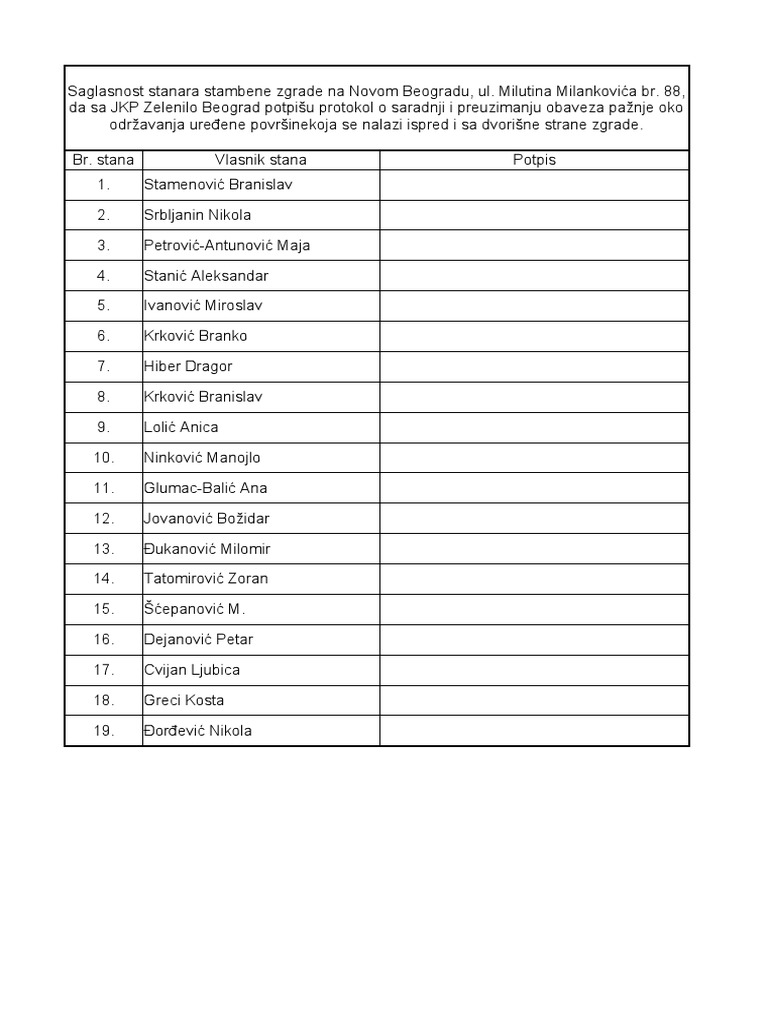 Saglasnost Stanara Stambena Zgrada | PDF