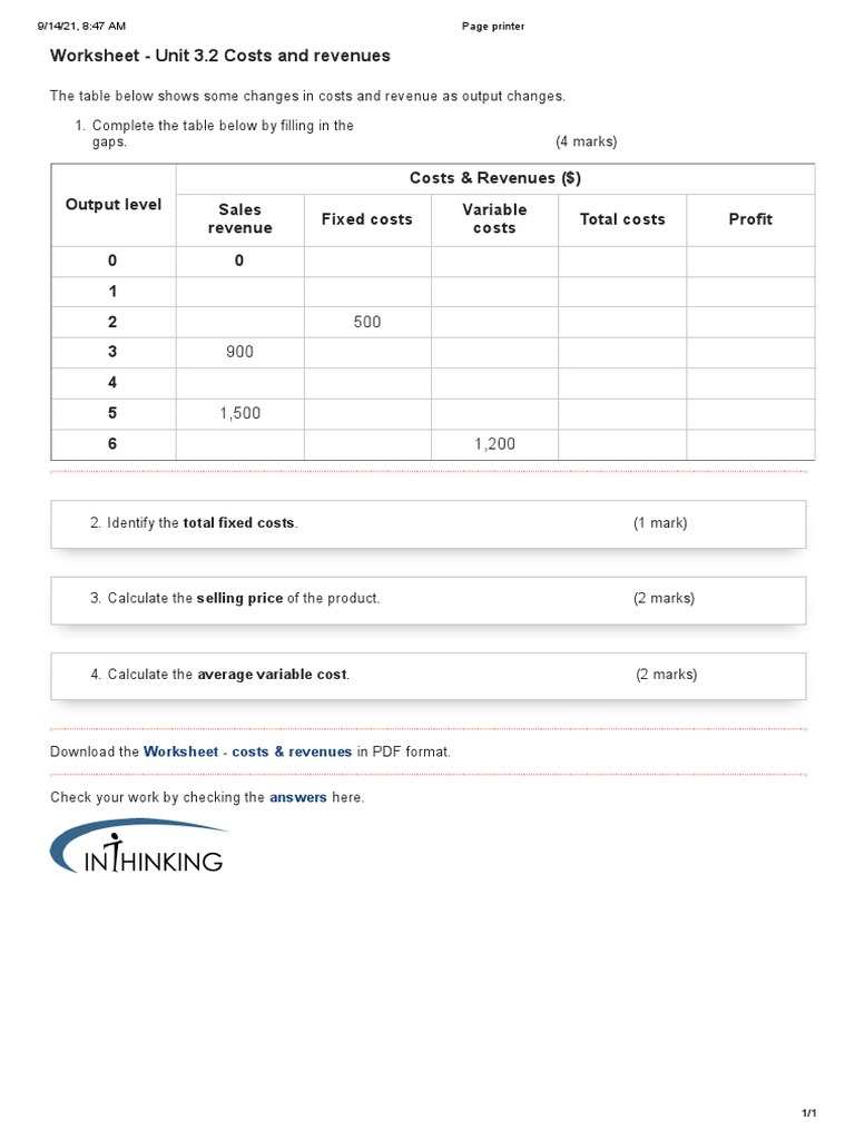 Output Level Costs & Revenues ($) Sales Revenue Fixed Costs Variable Costs Total Costs Profit 0 ...