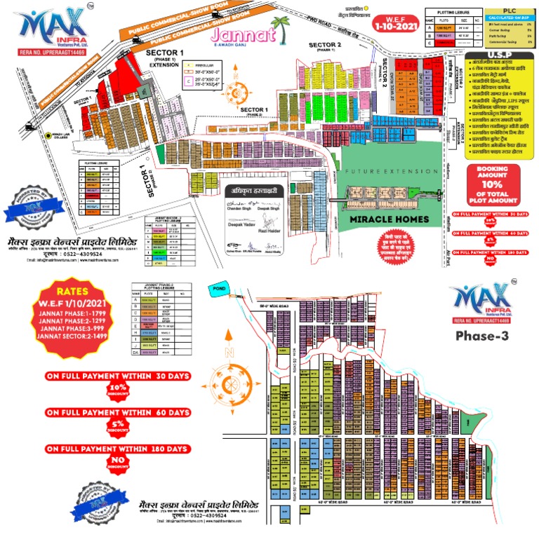 JANNAT Map 1st October 2021 | PDF