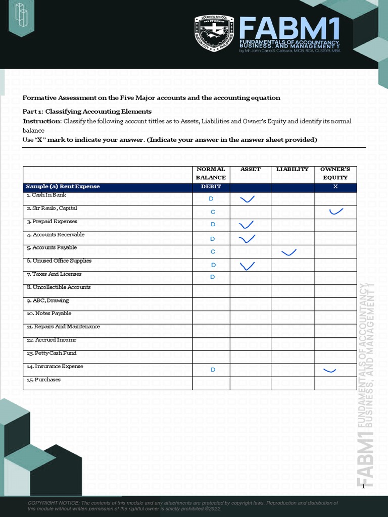 FABM1 Formative Assessment Accounting Equation and Major Accounts | PDF ...
