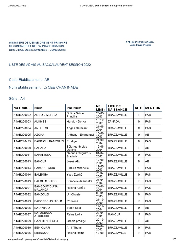 Liste des admis au bac 2022 Chaminade | PDF