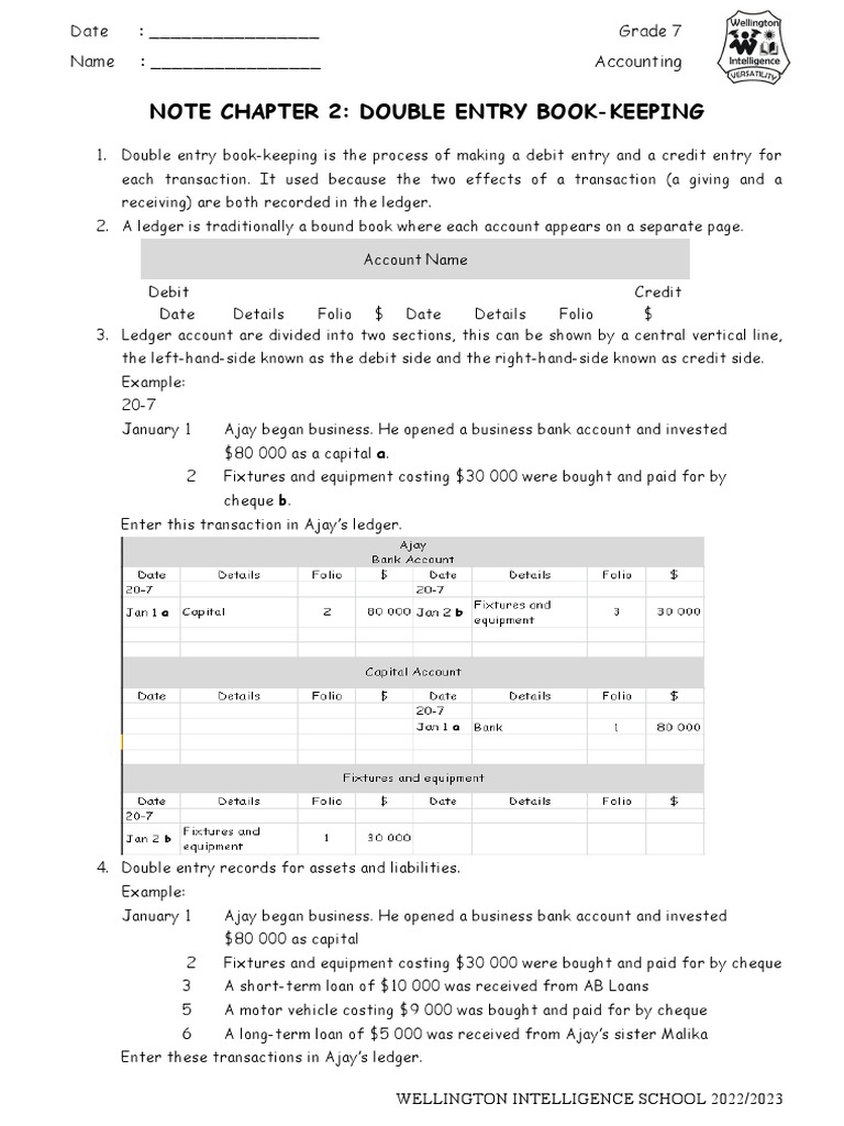 G7 Accounting Note Chapter 2 | PDF | Debits And Credits | Business ...