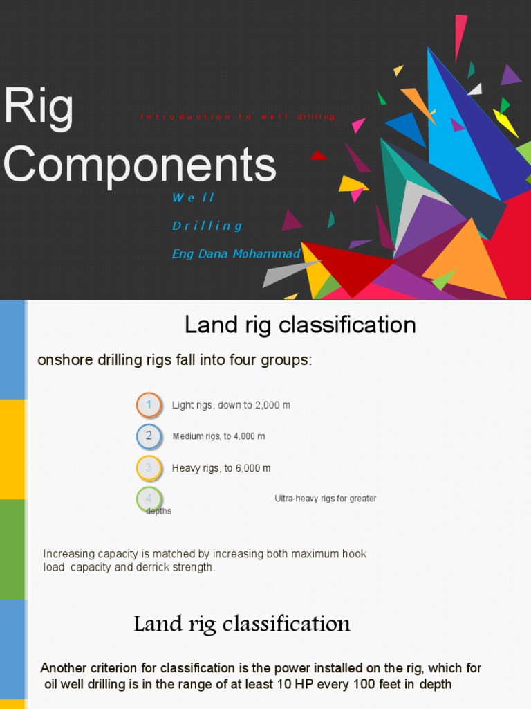Rig Components: We LL Drilling Eng Dana Mohammad | PDF | Blowout (Well ...