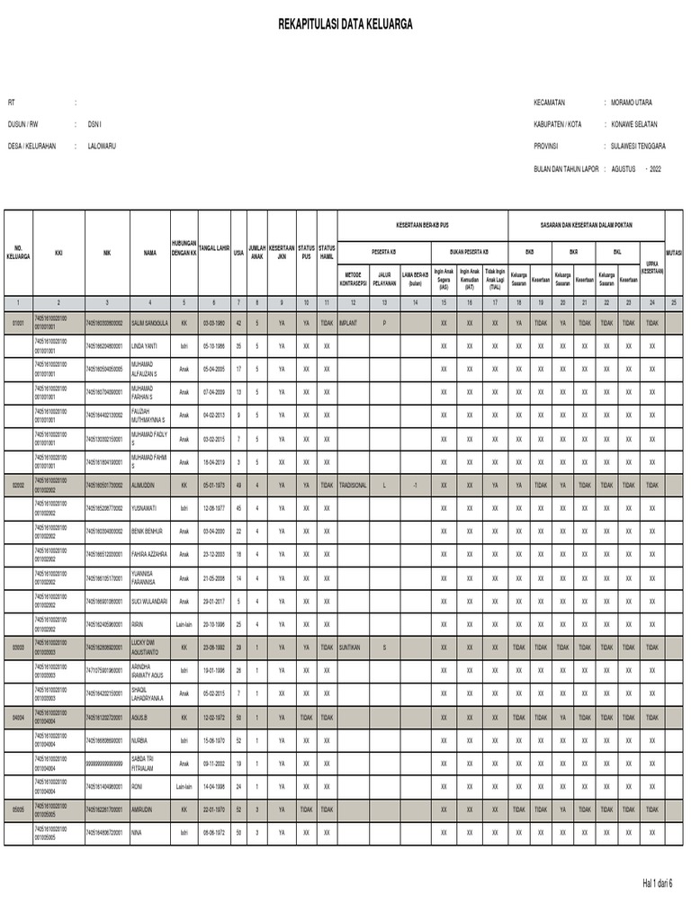Rekapitulasi Data Keluarga Pdf