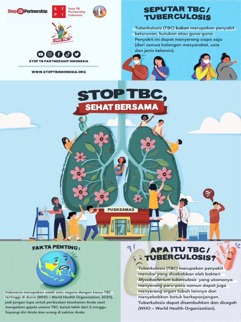 Pamflet - Kampanye Pencegahan TBC-April2022 | PDF