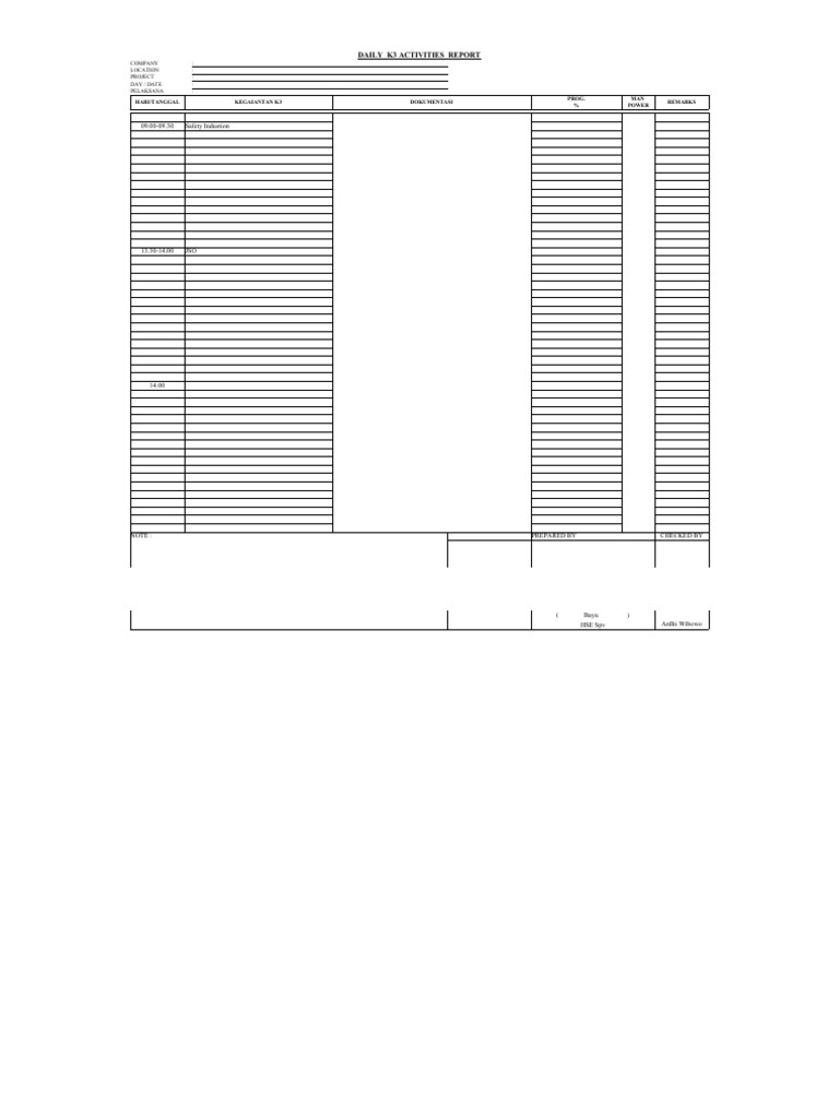 Form Dailly Report K3 | PDF