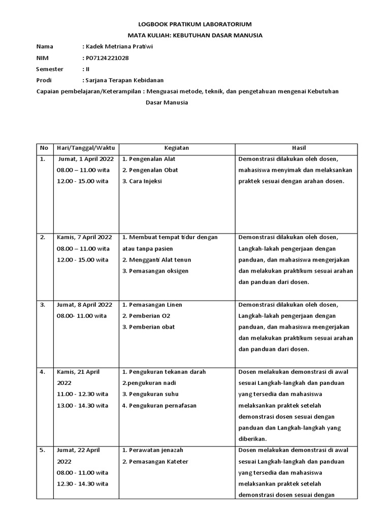 Loogbook Praktikum KDM STR | PDF | Sains & Matematika