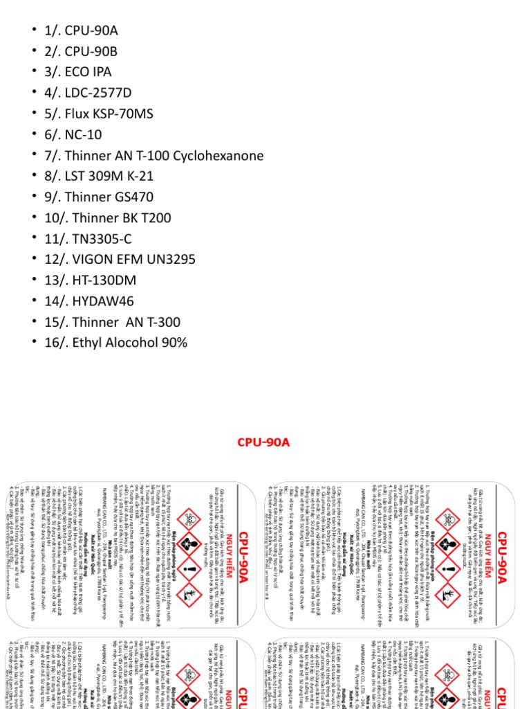 (FINAL - May 2021) - GHS Labels | PDF