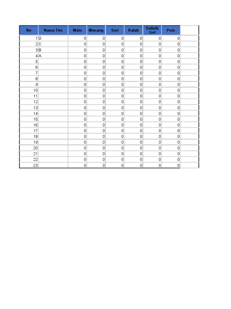 Formulir Futsal | PDF