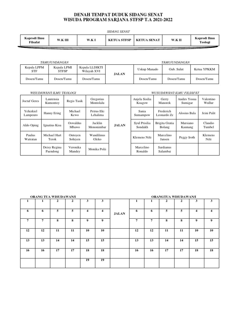 Denah Tempat Duduk Sidang Wisuda | PDF