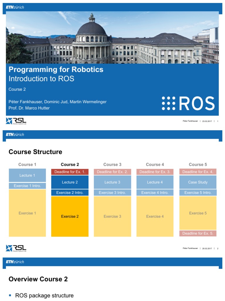 Programming For Robotics: Introduction To ROS | PDF | Library (Computing) | Computer Science
