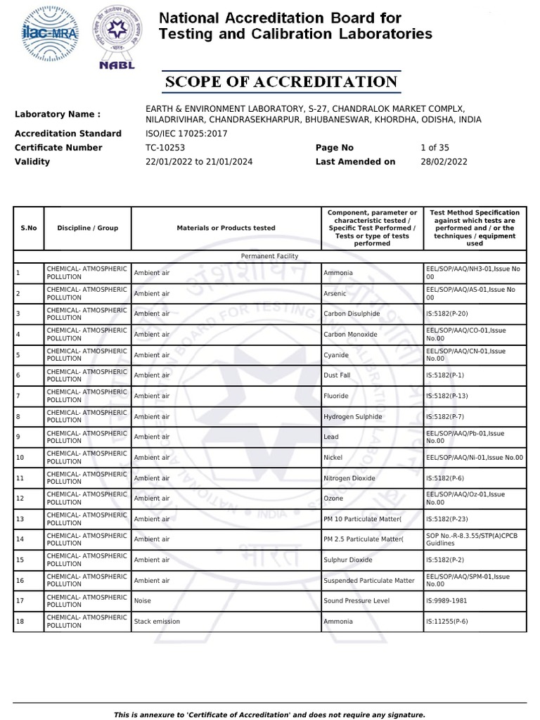 Laboratory Name: Accreditation Standard Certificate Number Page No ...