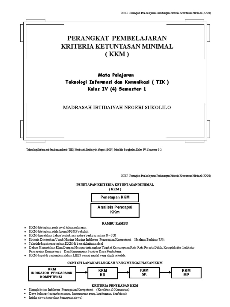 KKM Tik. | PDF