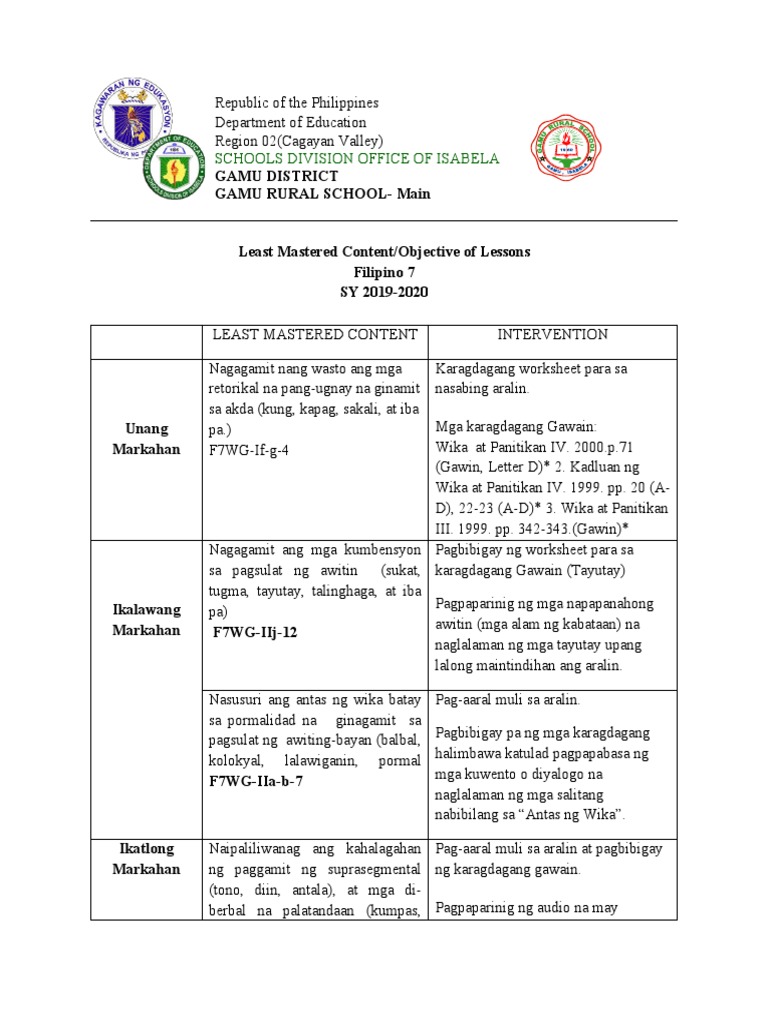 Least Mastered Competencies Filipino | PDF