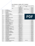 IP Reference Substances at IPC Ghaziabad | PDF | Chemical Compounds ...