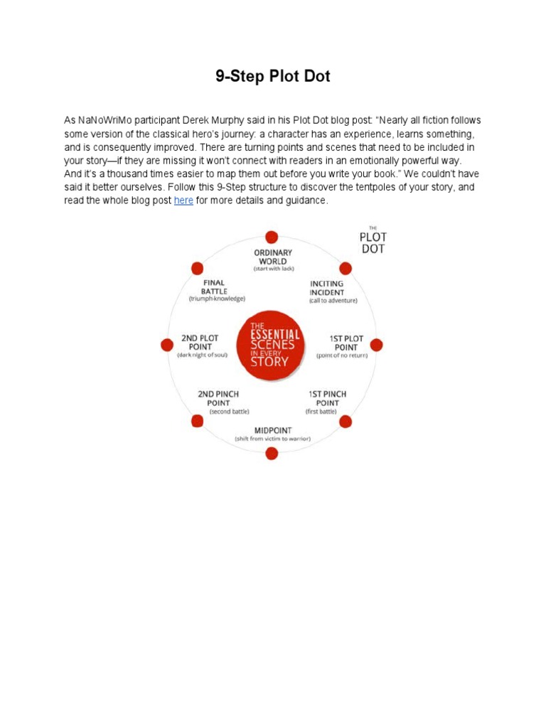 9-Step Plot Dot | PDF