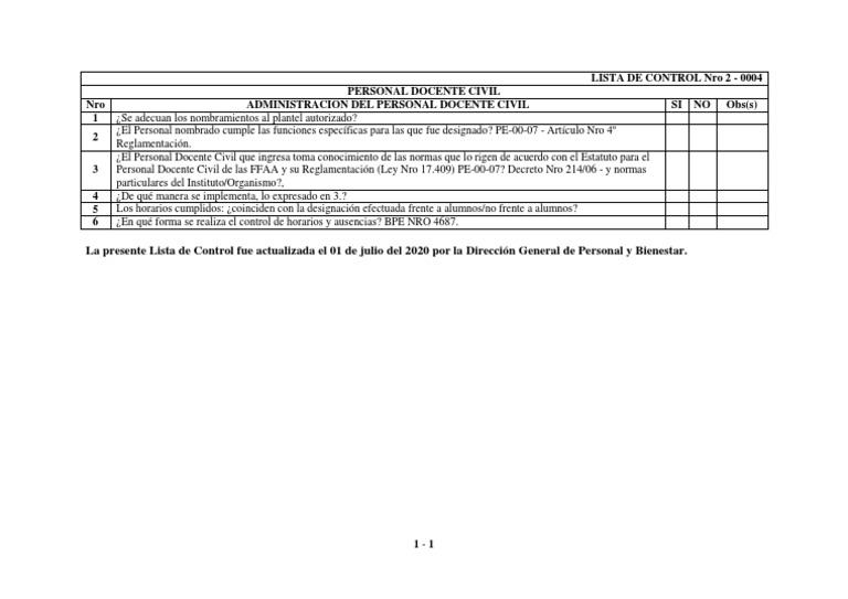 Lista Control Nro 2 - 0004 | PDF | Finanzas y dinero