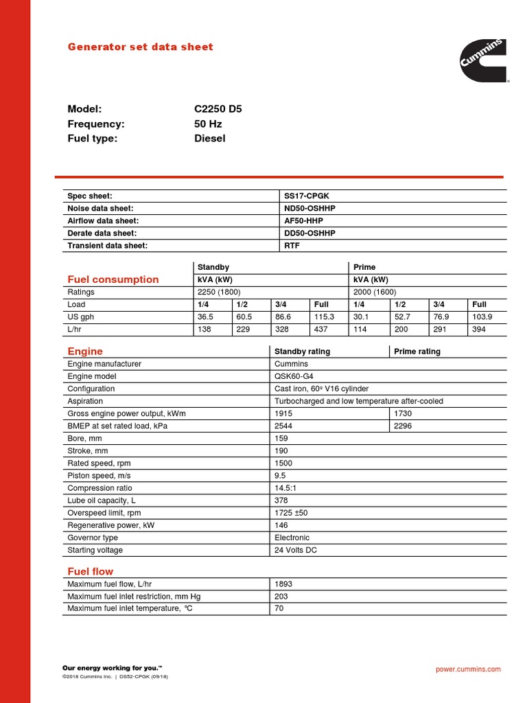 Model: C2250 D5 Frequency: 50 HZ Fuel Type: Diesel: Generator Set Data ...