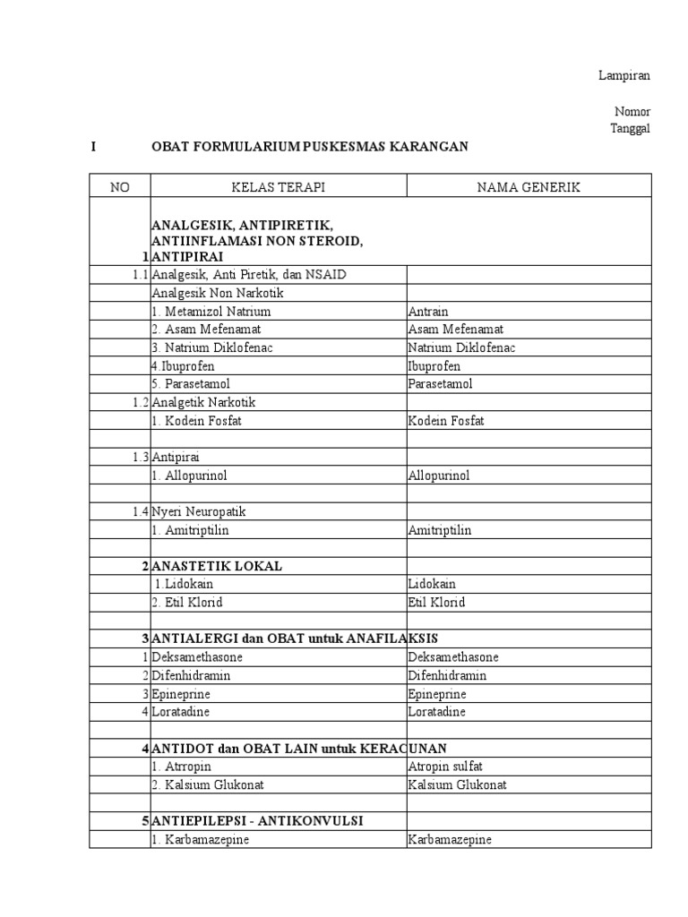 Daftar Obat Formularium-1 | PDF