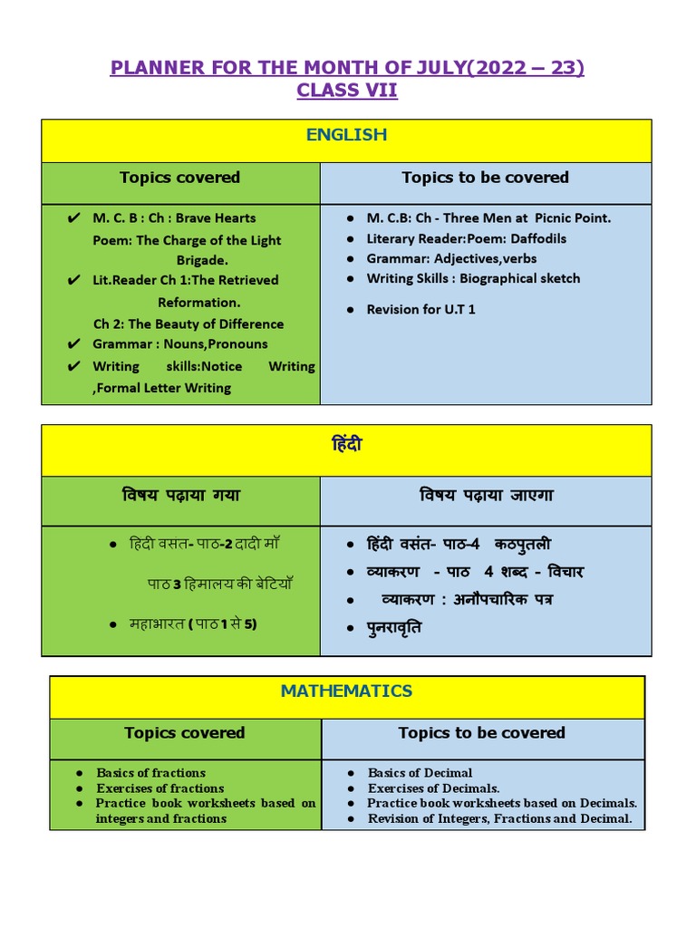 New Planner of July Class 7 - 970404 | PDF | Language Families ...
