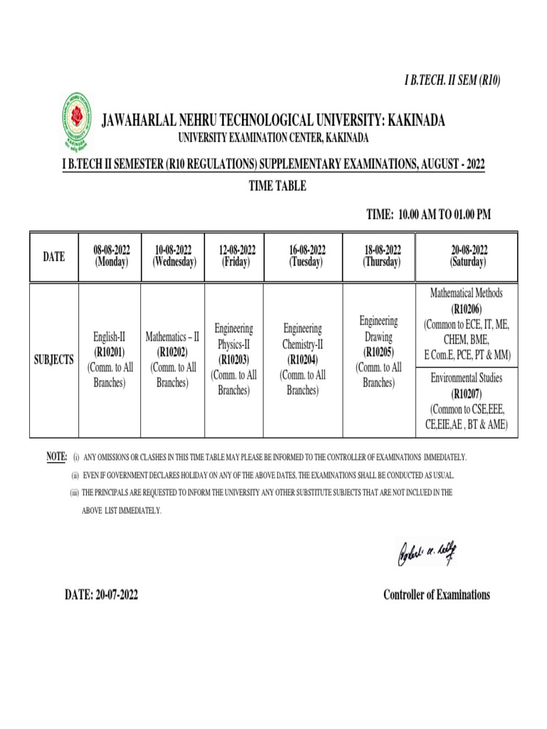 JNTUK B.Tech II Sem Supplementary Exams Time Table Aug 2022 | PDF | Engineering