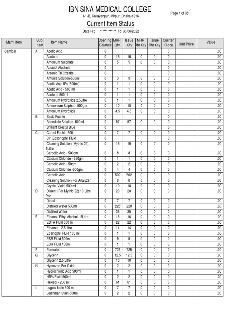 Item Ledger | PDF | Ammonium | Ethanol