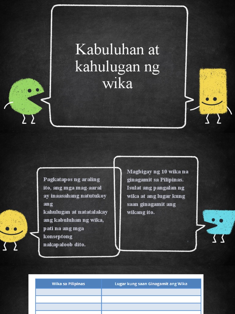 Kahulugan at Kabuluhan NG Wika | PDF